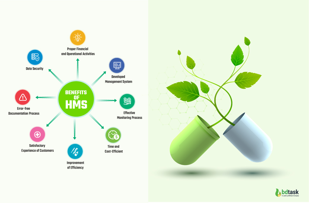 A Definitive Guide of Hospital Management System (HMS)