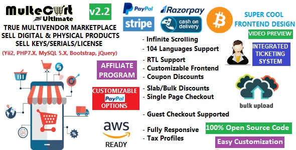 Top 10 eCommerce PHP Scripts of 2023