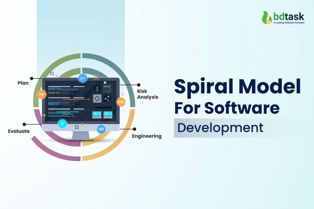 Spiral Model For Software Development- A Risky-Driven Model Spiral Model For Software Development- A Risky-Driven Model