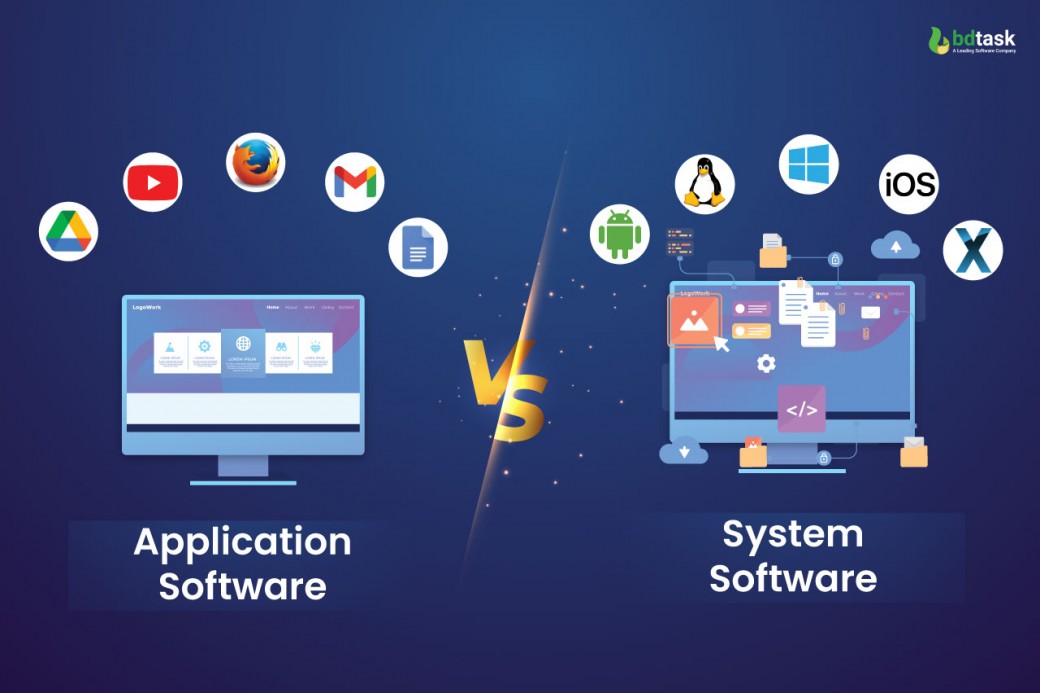 Software Applications